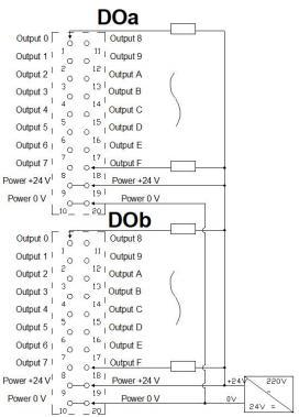 实点科技CC4系列一体式IO用户手册_V1.04 - 知乎