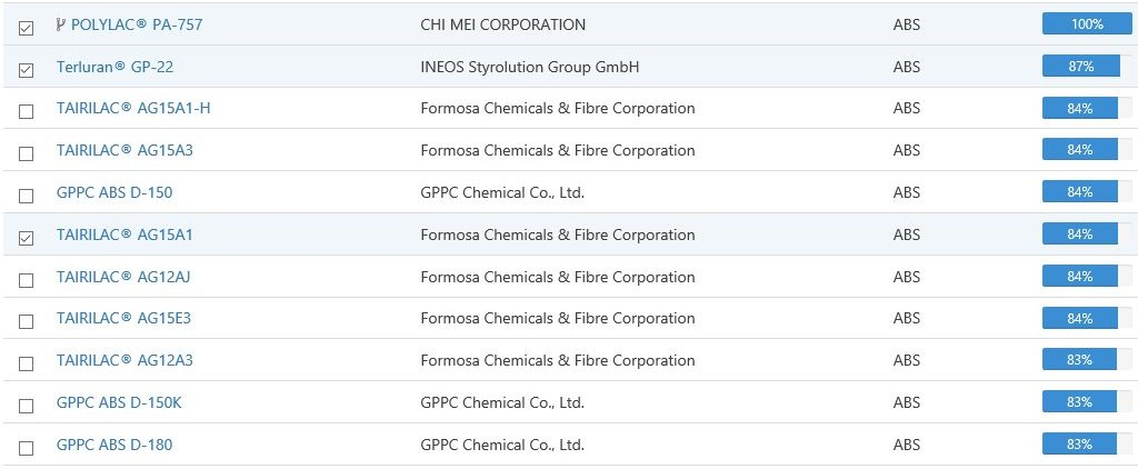 ABS 哪些牌号有 757 的这种光泽度？ - 知乎