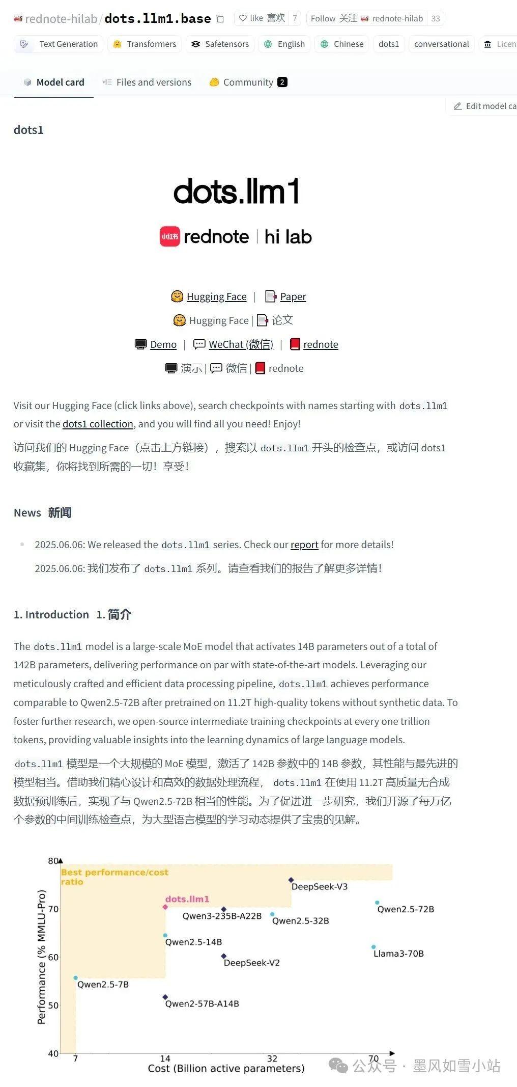 小红书AI新里程碑：dots.llm1，中文MoE的“人文”突破！ - 知乎