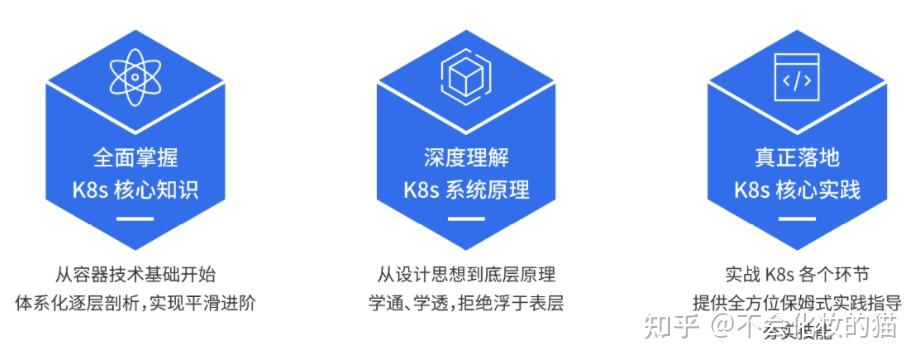 一文了解Kubernetes认证及考试：CKA、CKS、CKAD - 脉脉