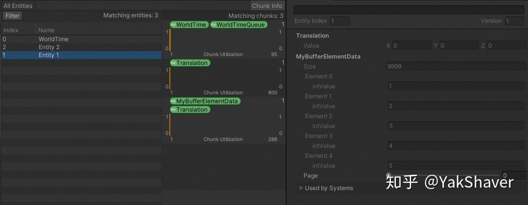 Unity DOTS编码实践：DynamicBuffer - 知乎