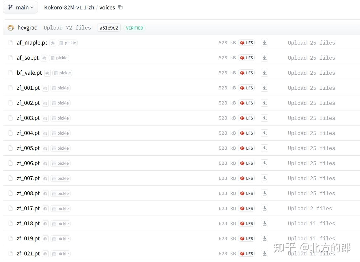 Kokoro-82M-v1.1-zh 支持中英双语+数字的轻量级TTS（文本转语音）模型 - 知乎