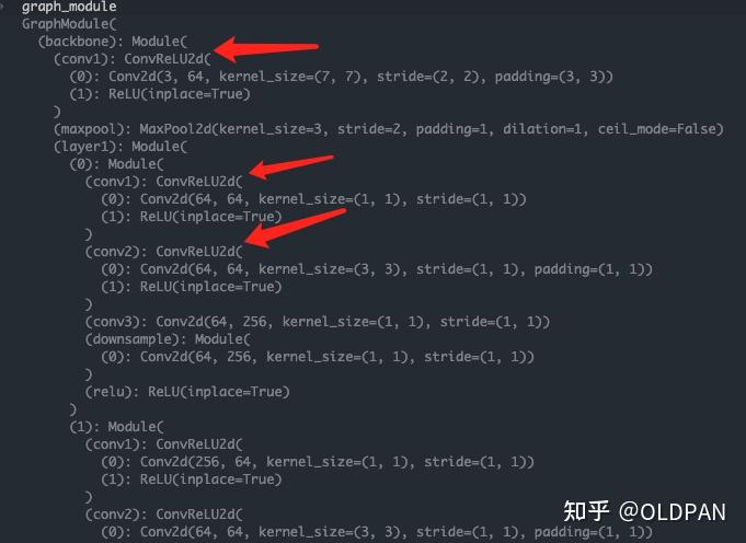实践torch.fx第一篇——基于Pytorch的模型优化量化神器 - 知乎