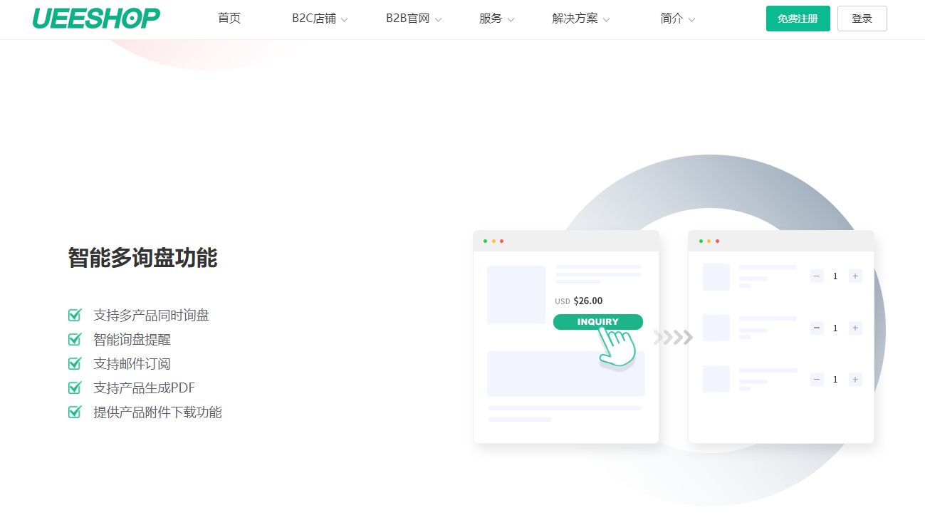 敲黑板啦！一文讲清Ueeshop B2B官网和B2C店铺的区别 - 知乎