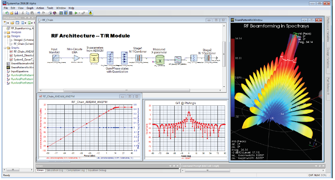 卫星测试完整方案 - 是德科技 - 知乎