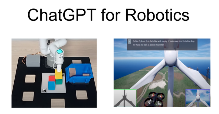 微软ChatGPT for Robotics: Design Principles and Model Abilities 论文笔记 - 知乎