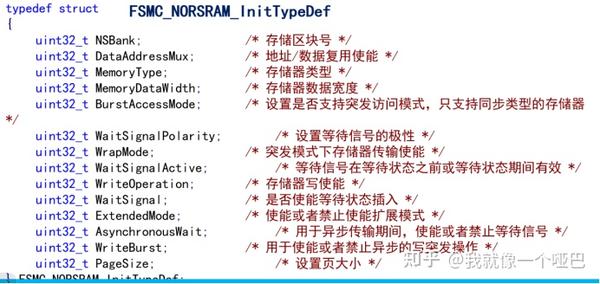 STM32F103正点原子学习笔记系列——LCD - 知乎