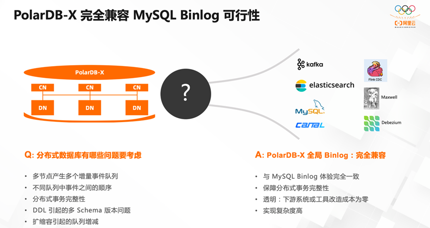 好的 MySQL 兼容性可以做到什么程度？ PolarDB-X 如何做生态兼容 - 知乎