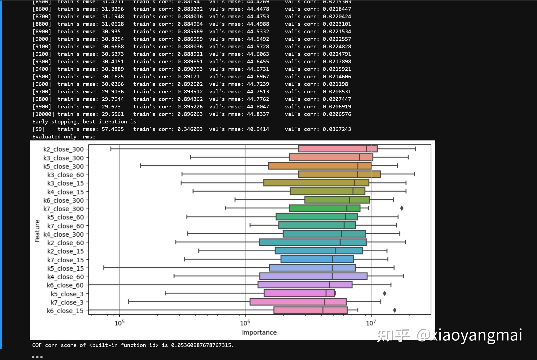 cube-studio量化之路三、数据探索、模型开发 - 知乎