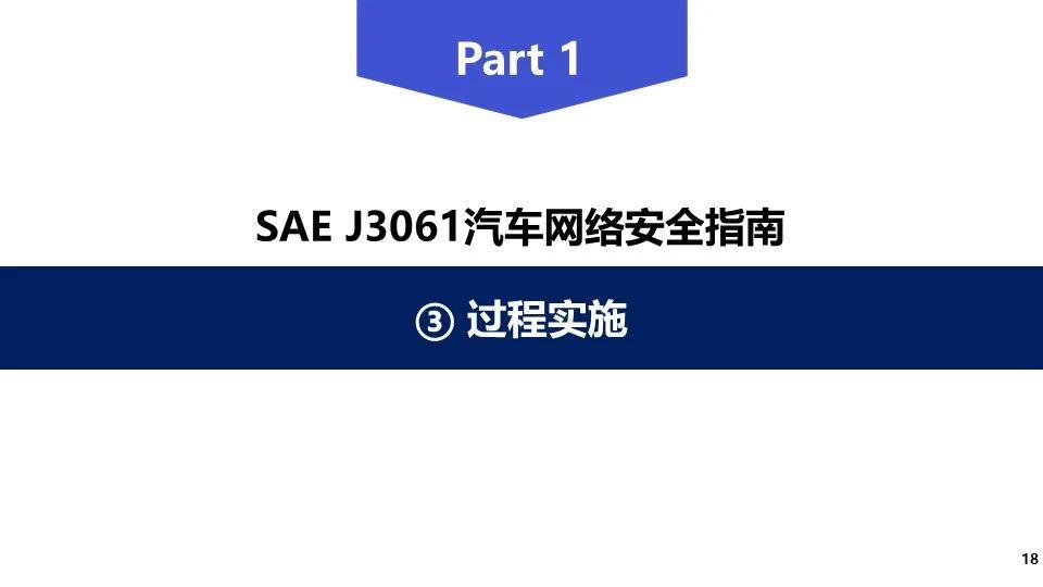 轩辕实验室丨SAE J3061汽车信息安全标准解读 - 知乎
