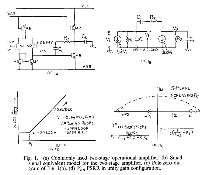 模拟电路应用之LDO的PSRR计算 - 知乎