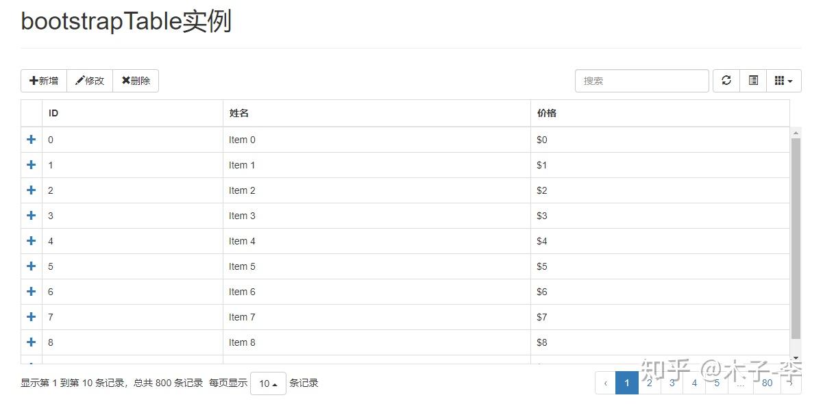 Django：表格插件bootstrapTable - 知乎