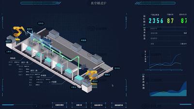 同样是拖拉拽，为什么别人的组态页面这么好看？ - 知乎