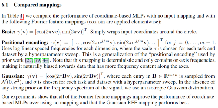 【自监督去噪系列七】位置编码图像先验 PIP: Positional-encoding Image Prior（arXiv'2022） - 知乎