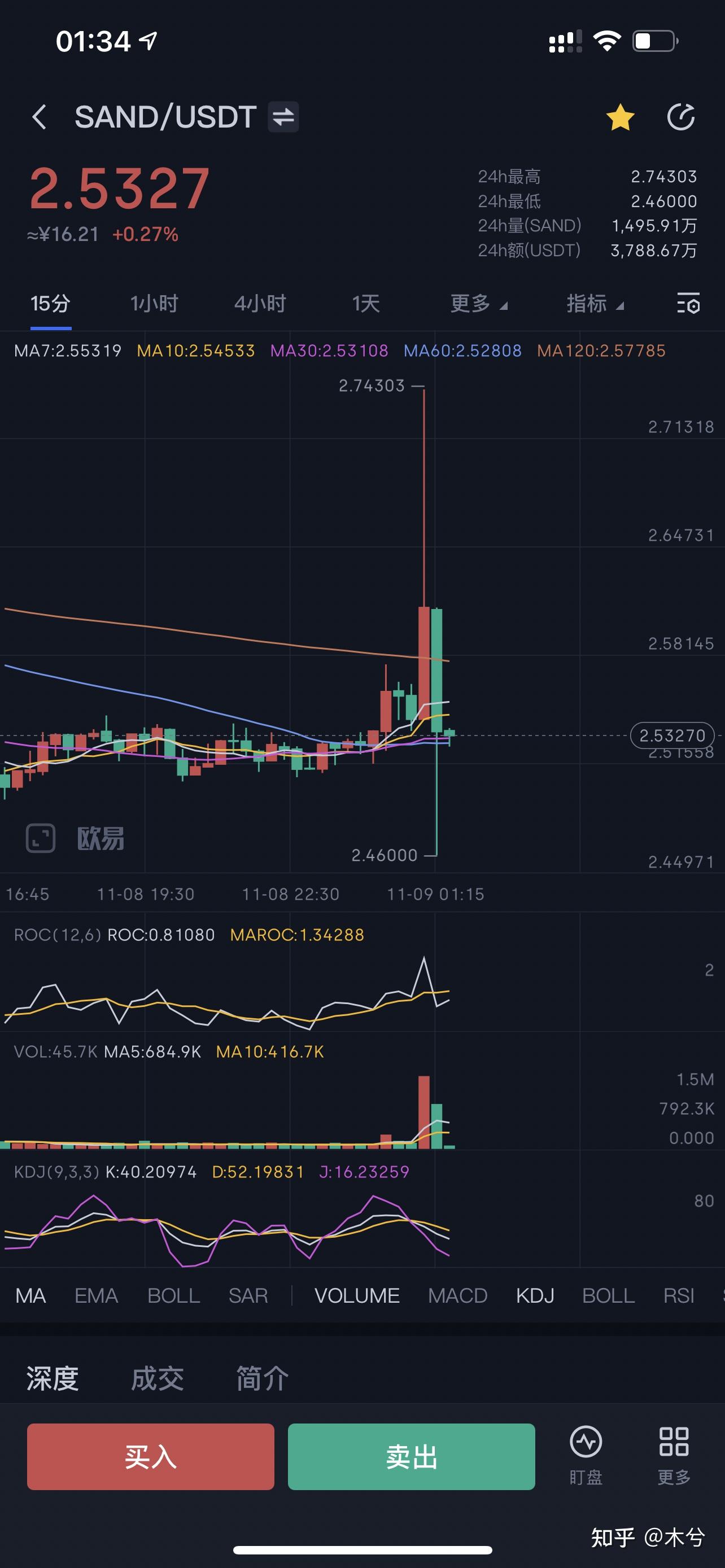 SAND吃人不骨头的庄，真黑心。 - 知乎