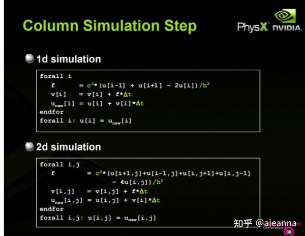 Unity URP真实感水体渲染工具（一）水的形态，折射，着色与简单交互 - 知乎