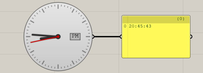 GH科普系列-03-params系列3 - 知乎