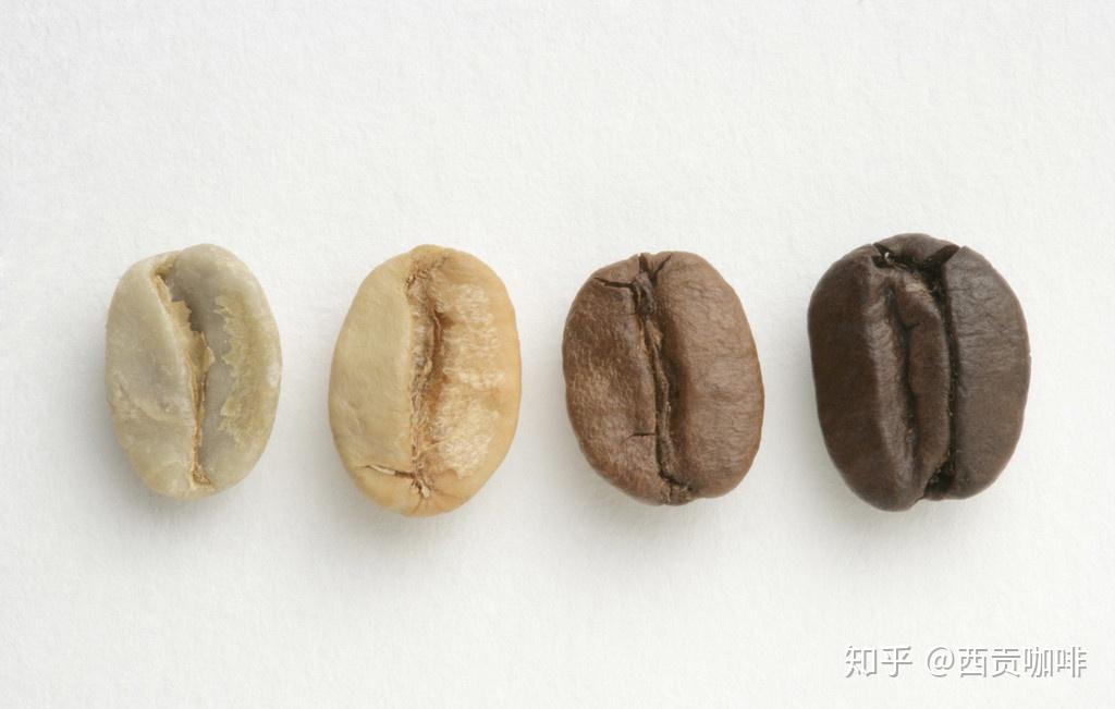 一杯咖啡的咖啡因含量有多少？ - 知乎