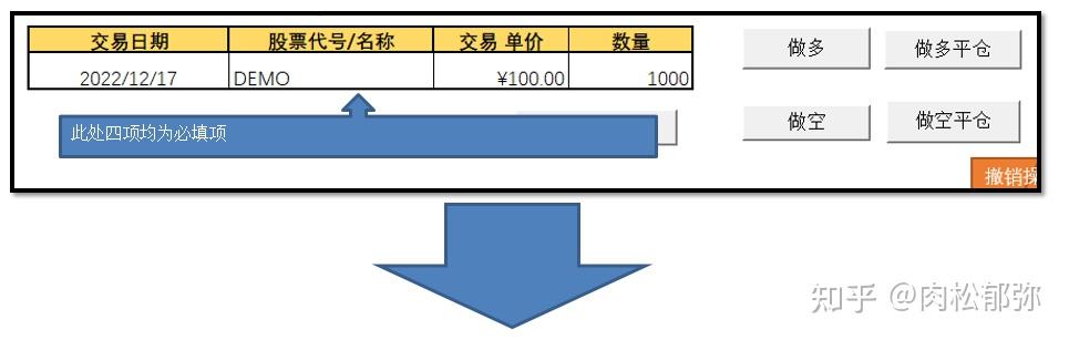 使用EXCEL制作了一款股票交易日志（带VBA宏） - 知乎