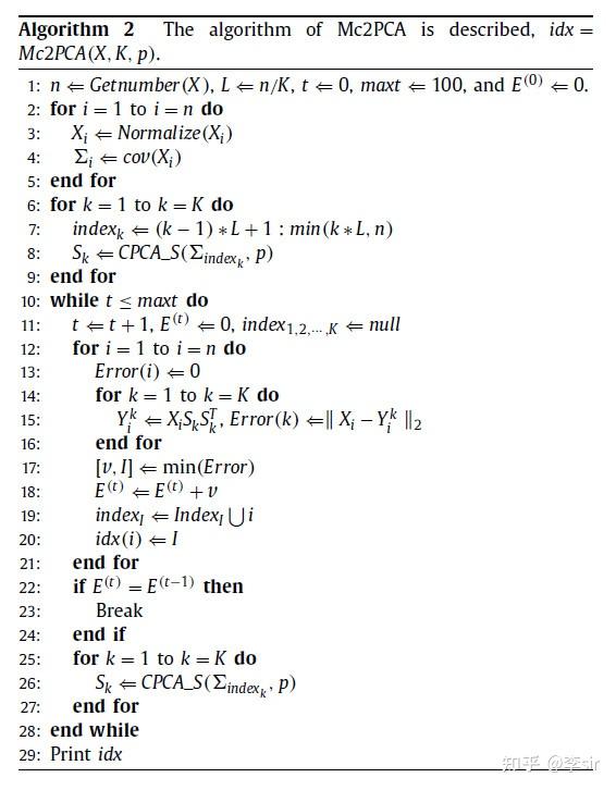 多元时间序列聚类：文章《Multivariate time series clustering based on common principal component analysis》精读 - 知乎