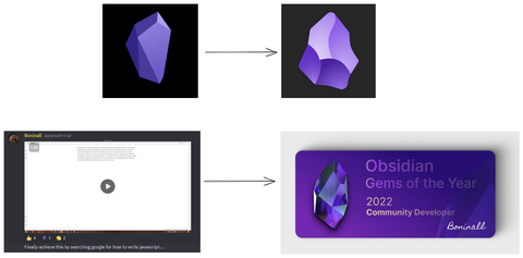 obsidian 软件技巧 - 知乎