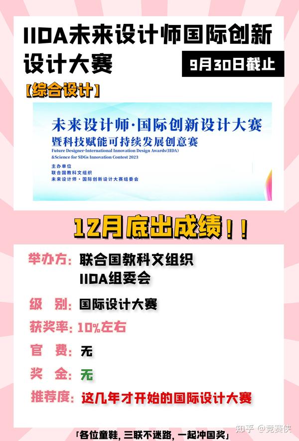 证书+1😎NCDA拿奖了还可以继续参加这个大赛 - 知乎