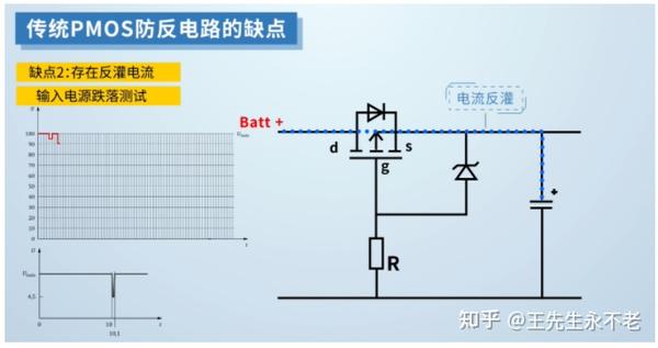 MPS | 防反电路一定要用 PMOS 吗？-唯样商城 - 知乎
