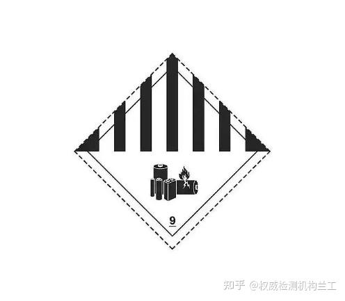PI965 PI966 PI967是什么？针对什么产品的？ - 知乎