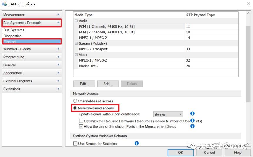 基于VN5650的以太网配置 - 知乎