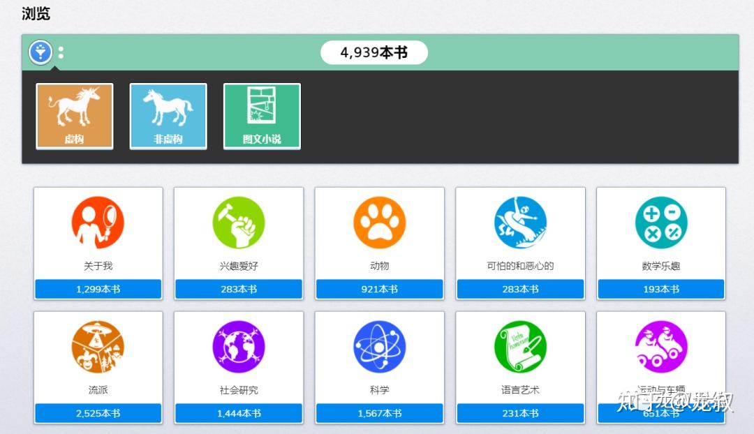 myON使用指南 - 知乎