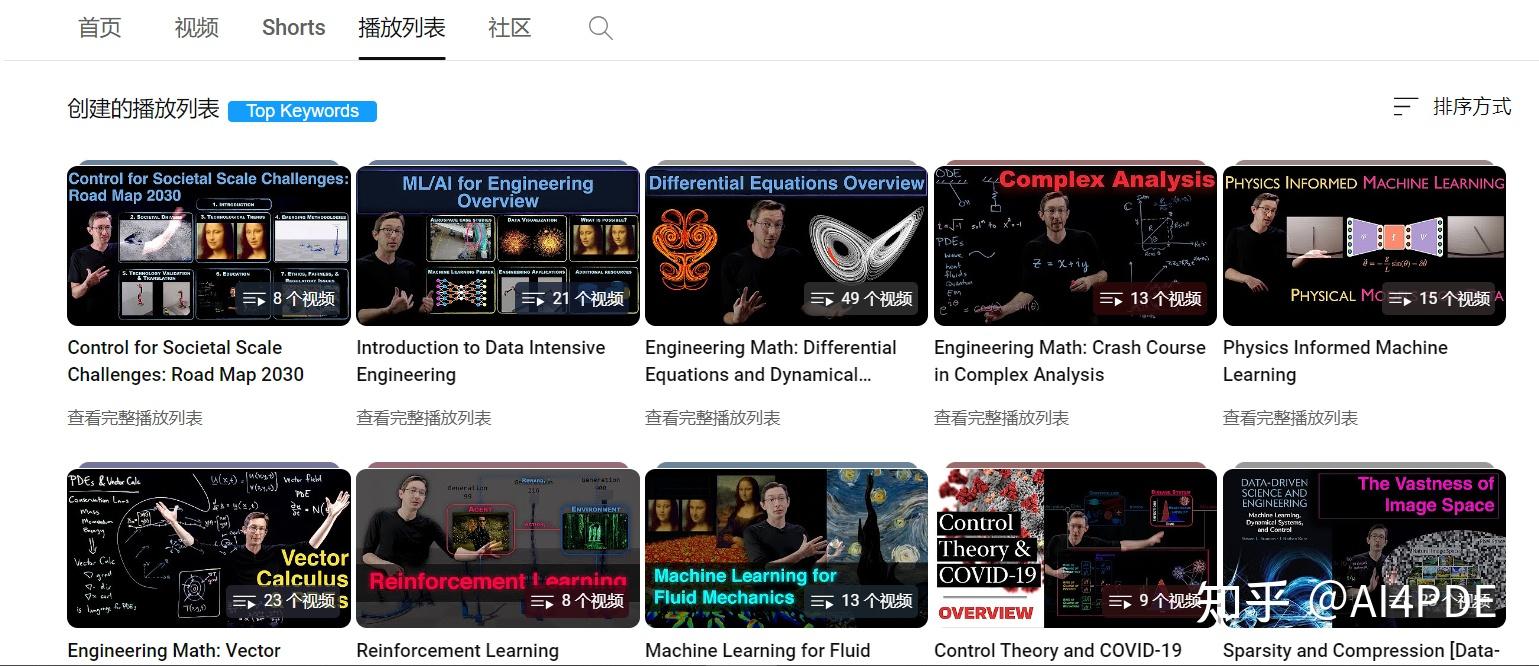 书籍推荐（新版）数据驱动的科学与工程—机器学习、动力系统与控制配套视频课程matlab代码python代码 知乎