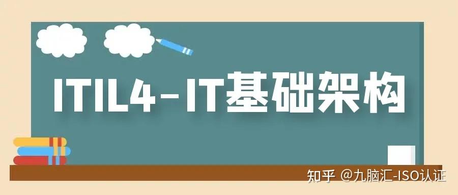 一文带您读懂ITIL4 - 知乎