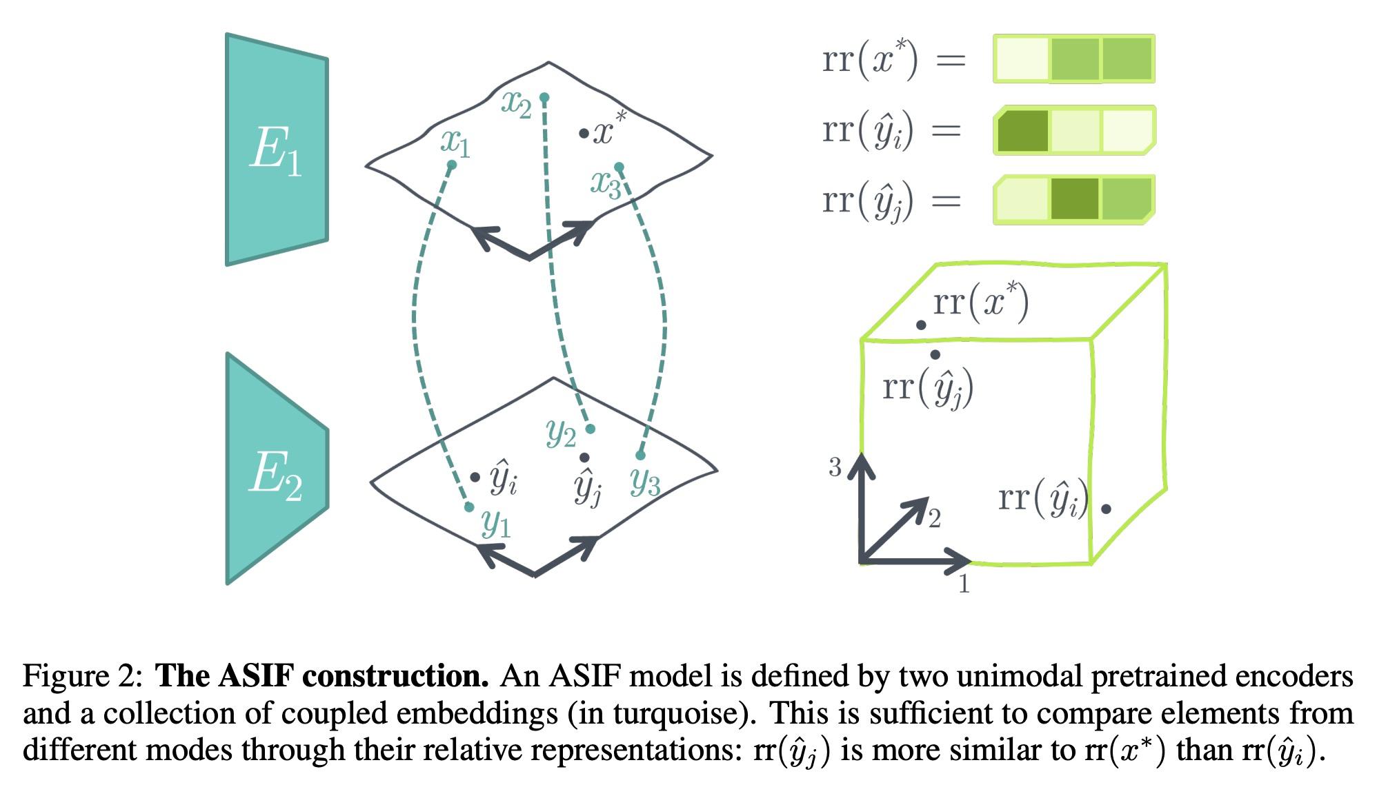 爱可可AI前沿推介(10.7) - 知乎