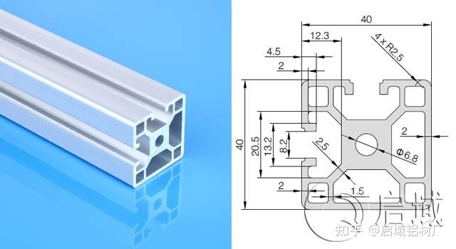 关于4040工业铝型材你知道多少呢？ - 知乎