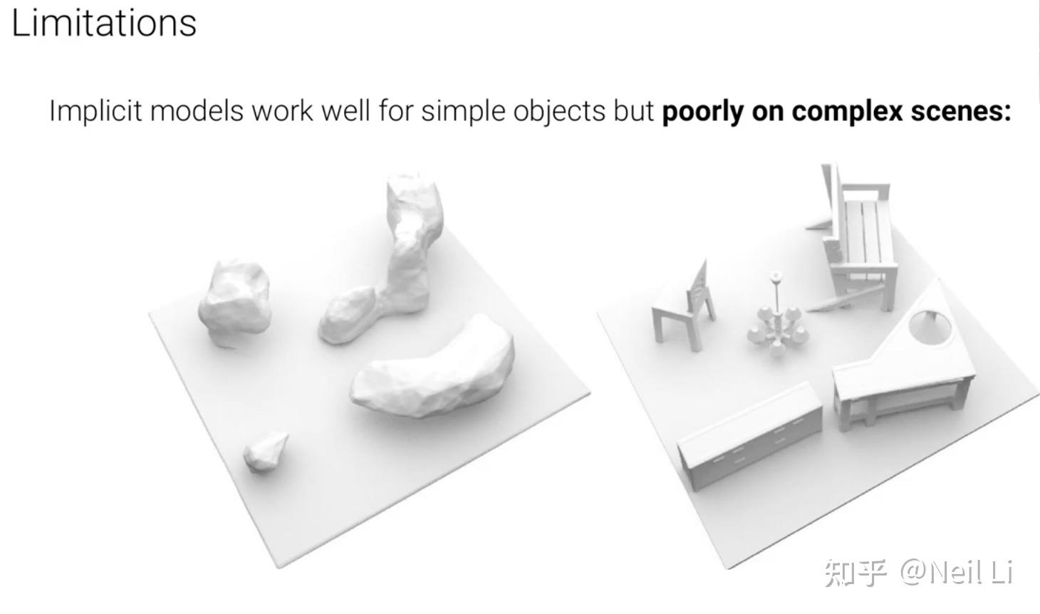 Implicit Neural Representations: From Objects to 3D Scenes隐式神经表征：从物体到三维 ...