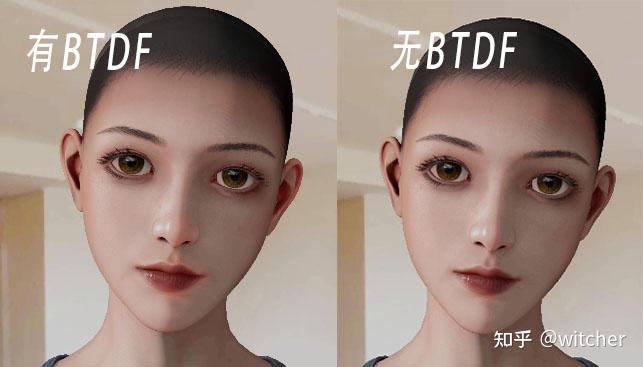 Unity写实角色渲染-皮肤BTDF - 知乎