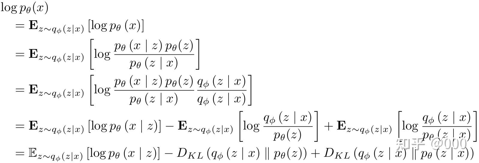 AE, VAE, VQ-VAE, VQ-VAE-2 - 知乎