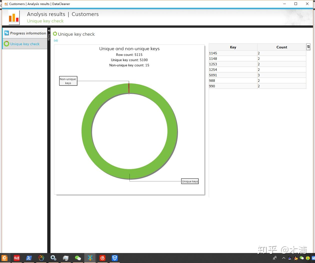 使用DataCleaner进行数据质量分析 - 知乎