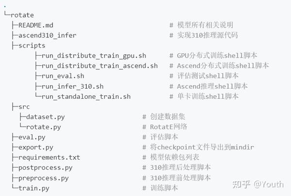 使用MindStudio进行RotatE模型开发 - 知乎