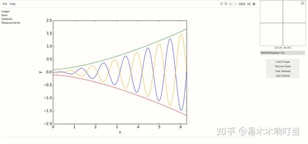 WebPlotDigitizer 简易使用教程 - 知乎