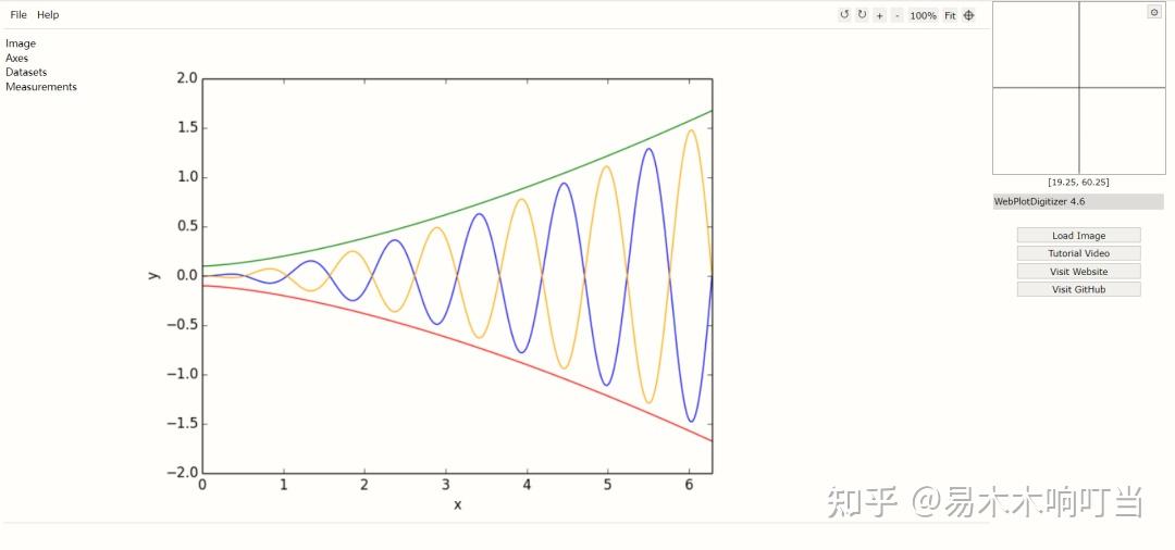 WebPlotDigitizer 简易使用教程 - 知乎