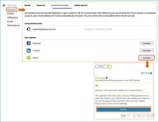 科研人的“学术身份证”：如何用ORCID/Research ID/Scopus Author ID打造学术名片？ - 知乎