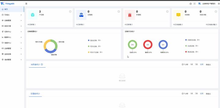合适做项目交付的物联网平台：ThingsKit - 知乎