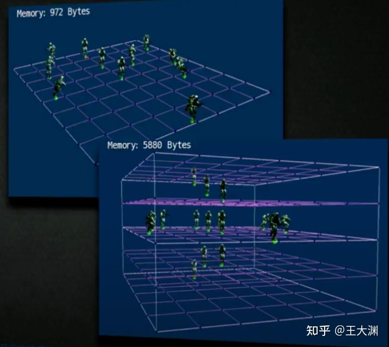从Motion Graph到Motion Matching（四） - 知乎