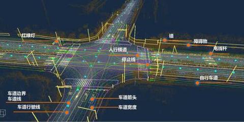 carla能够加载哪些传感器？ - 知乎