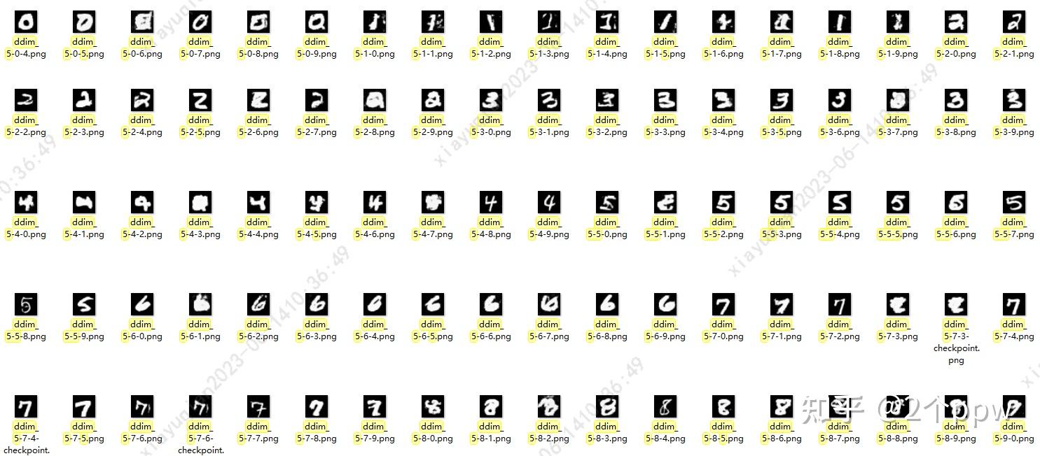 DDIM代码和论文 - 知乎