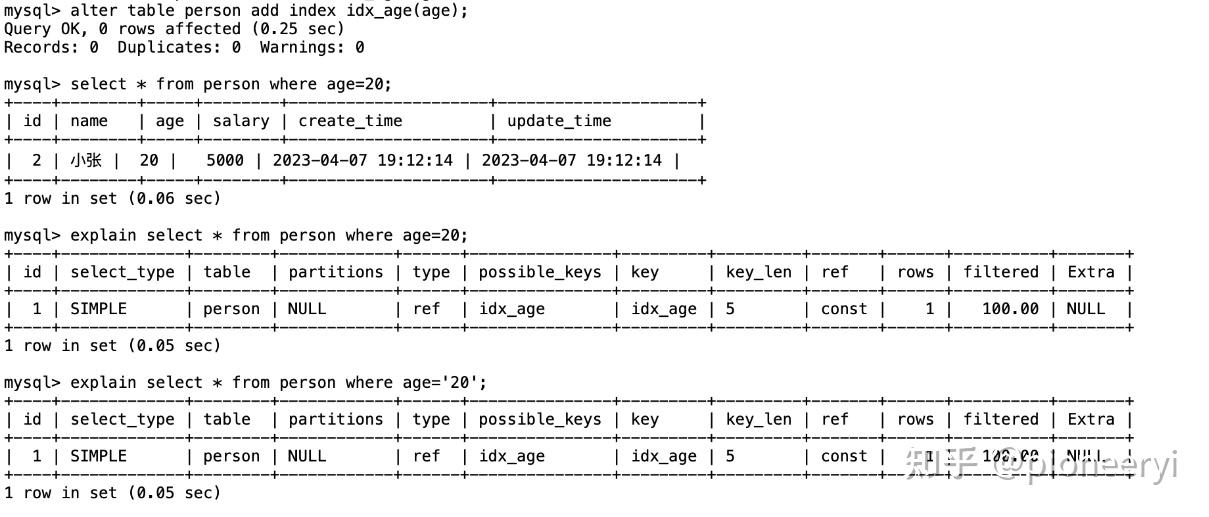 Mysql系列（一）：索引篇 知乎