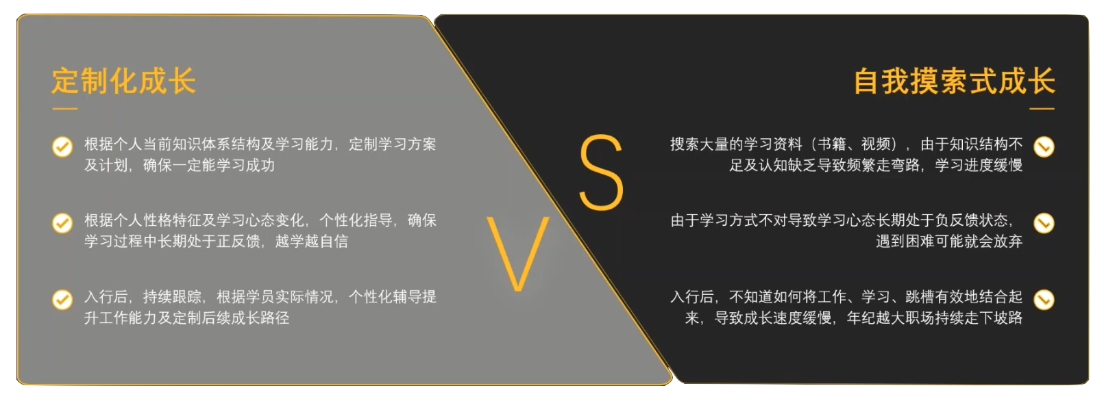 游戏开发者的高效成长之路 知乎 