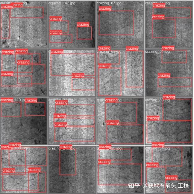 如何使用yolov5模型对钢材表面缺陷数据集进行训练、评估和可视化 1800张图片，包含有六种缺陷：轧制氧化皮，斑块，开裂，点蚀表面，内含物和划痕钢材表面缺陷检测数据集 目标检测 深度学习模型