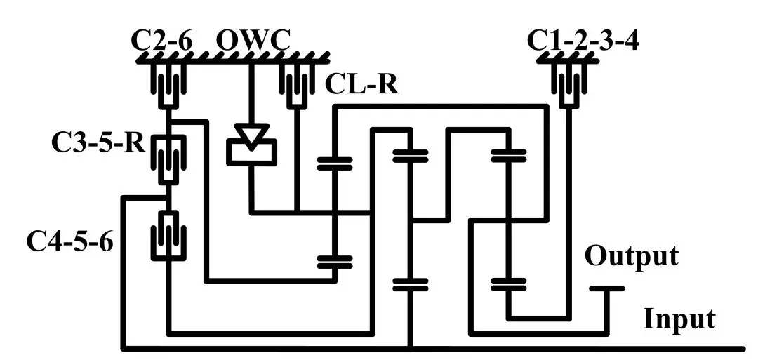 AT变速箱最新资讯及技术分析（十二）—Hyundai/GM的6AT自动变速箱 - 知乎